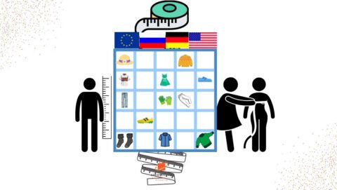 Clothing sizes in Germany : sizes converter to US, Europe, UK and ...