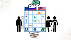 French Clothing Size Conversion Guide: US, UK & International Charts ...